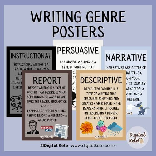 Writing Genre Posters | Digital Kete