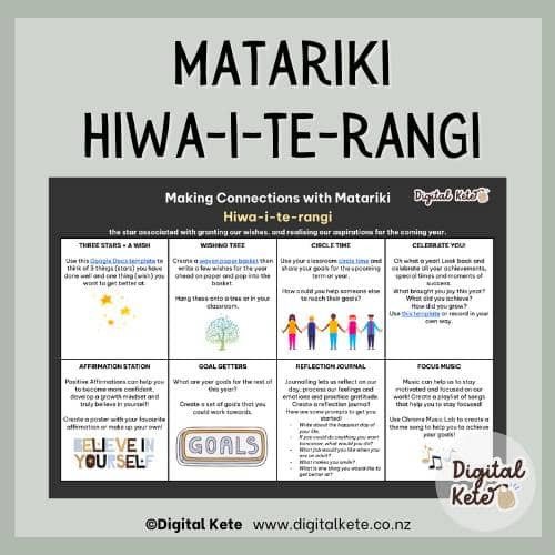 Hiwa-i-te-rangi Task Board | Digital Kete
