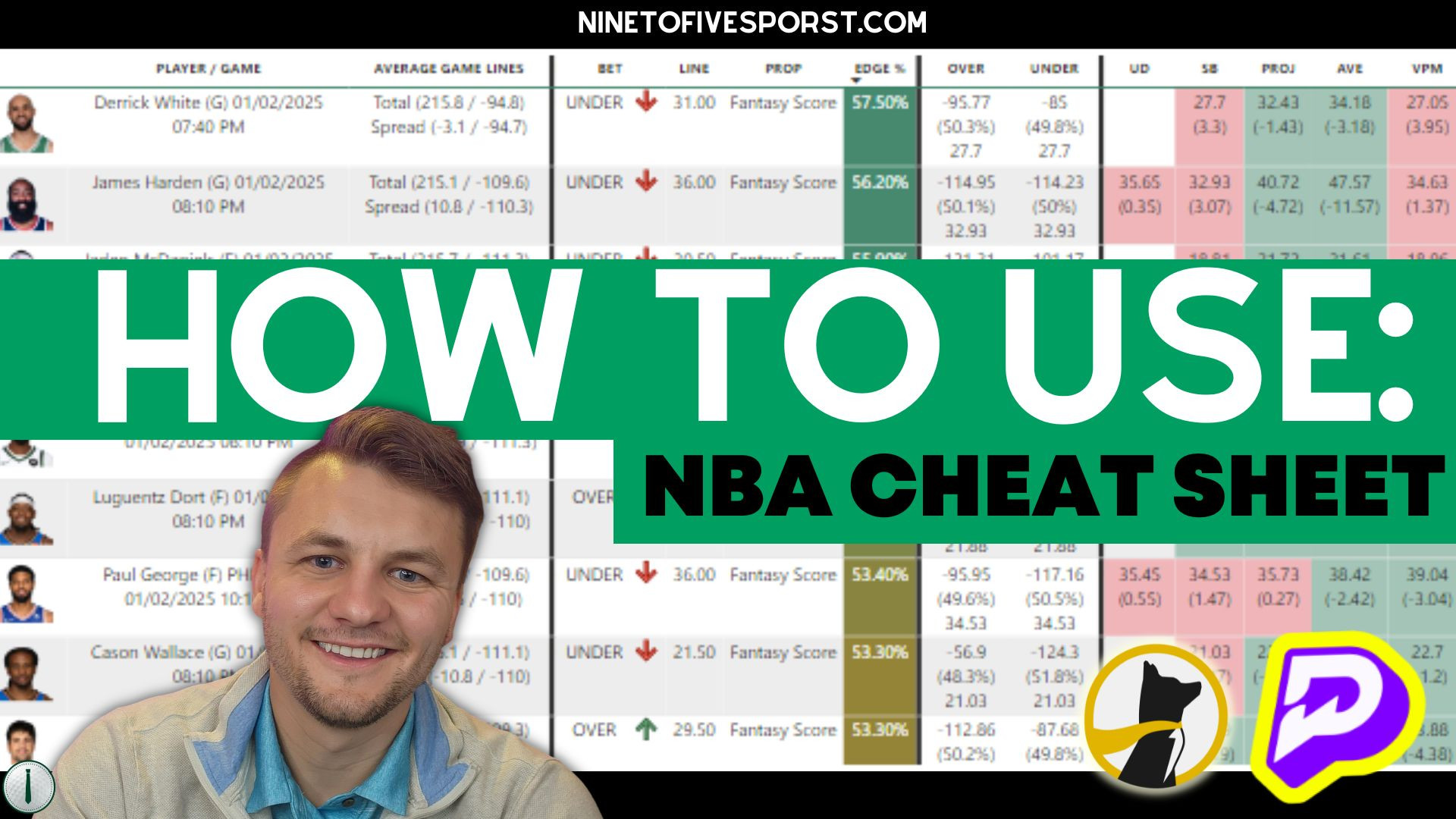 NBA Cheat Sheet: Prop Betting Guide for PrizePicks, and Underdog