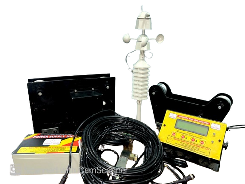 Automatic Safe Load Indicator - ASLI | MECTEC