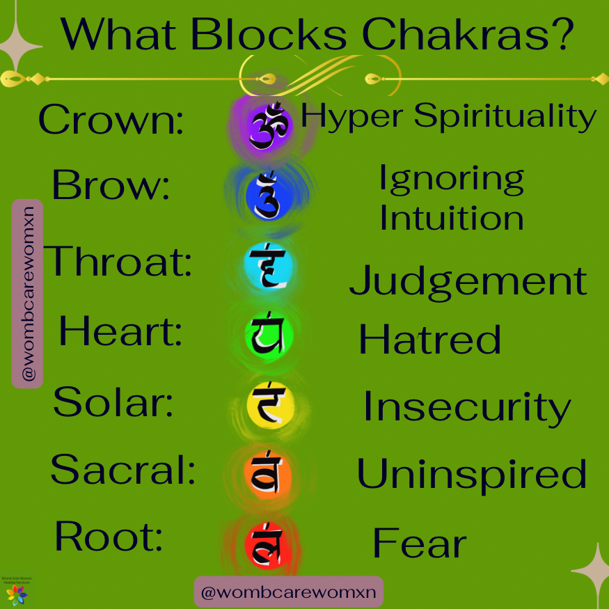 What Blocks Chakras?
