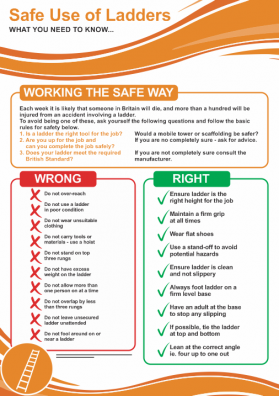 Safe Use of Ladders Poster | gsbsigns