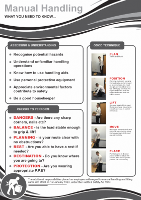 Manual Handling Poster | gsbsigns