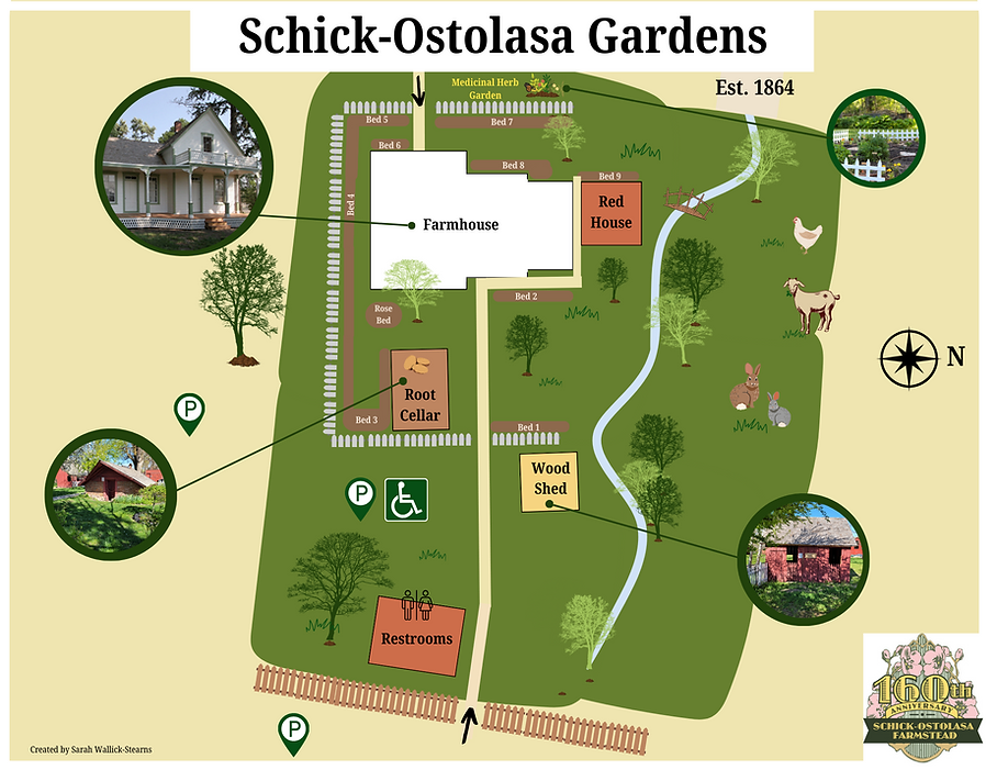 Farmstead Gardens | DCHS