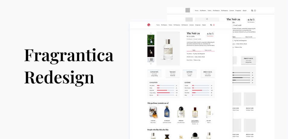 Fragrantica Redesign | My Site