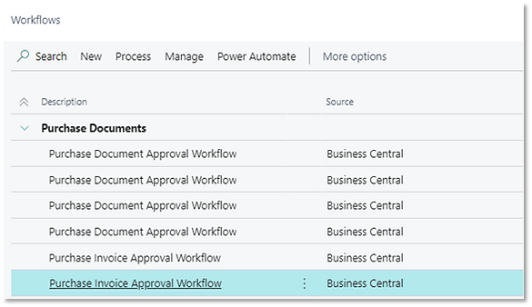 Terminology Guide | Speaking Business Central