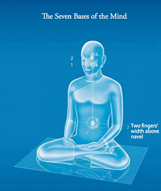 About | PaiMeditationCenter