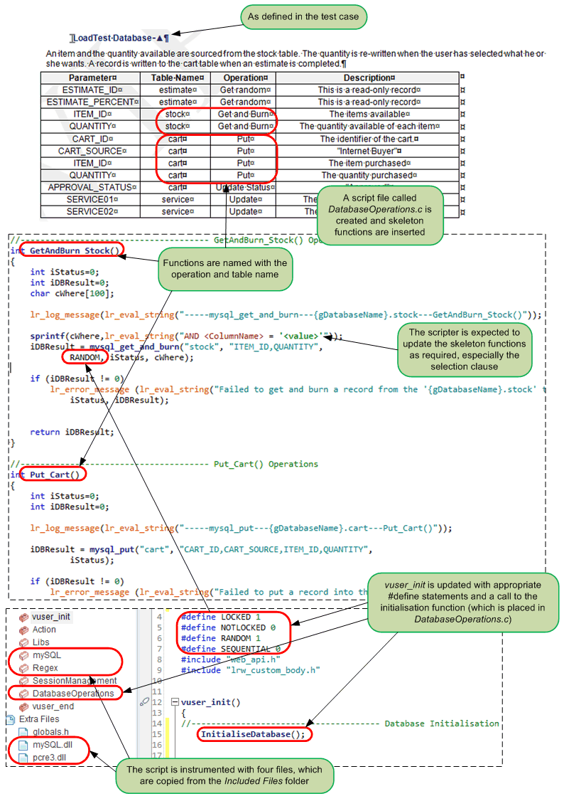 Parameter Association | docxrunner
