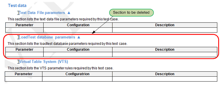 Section Management Operations | DoxRunner
