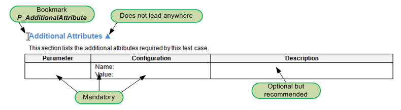 Document Additional Attribute Rules | docxrunner