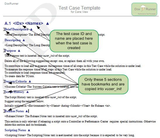 Document the Test Case Template | docxrunner