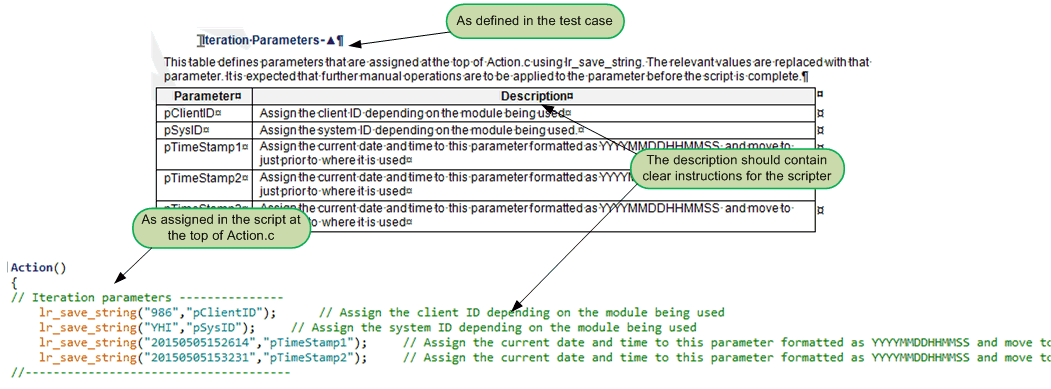 Parameter Association | docxrunner