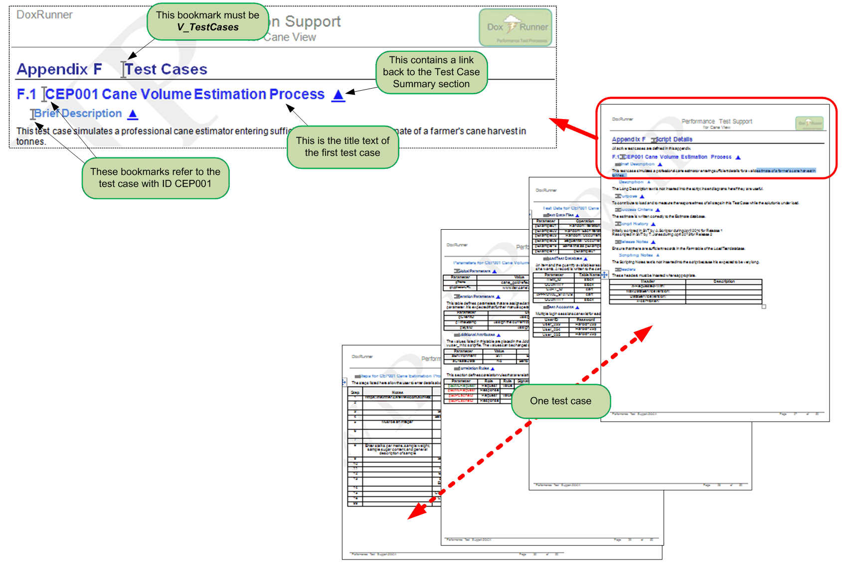 Document the Solution | docxrunner