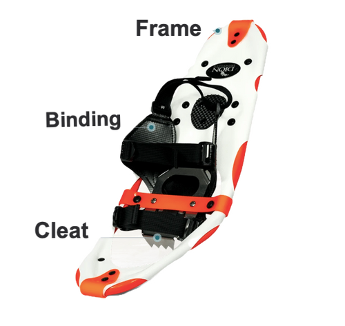 Create Your Own Snowshoe System | Health and Adventure