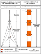 Lighting Guides | TWR Lighting