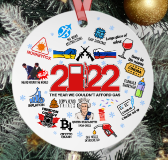Things of 2022 Ornament | Midnight Creations