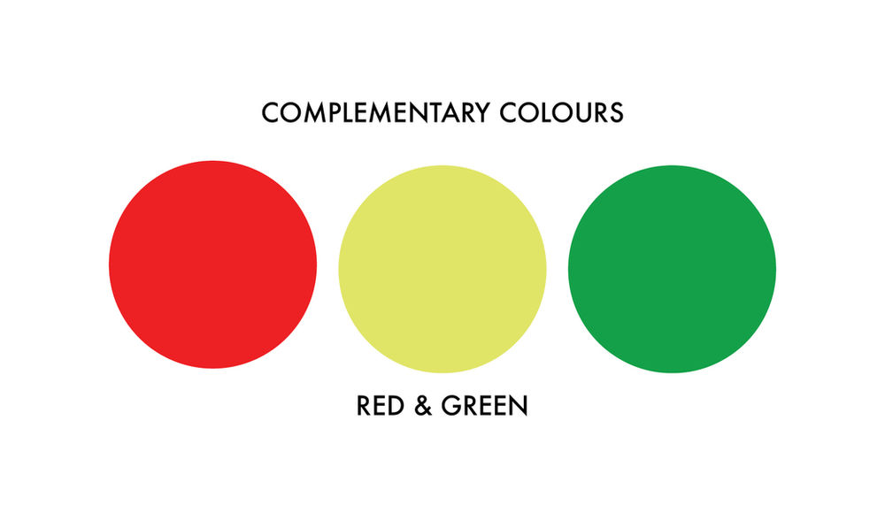 A Guide to Colour Theory & Choosing Colour Schemes