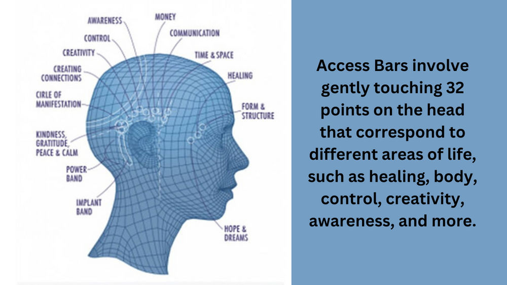 Access Bars Involve Gently Touching 32 Points on the Head | LVEC