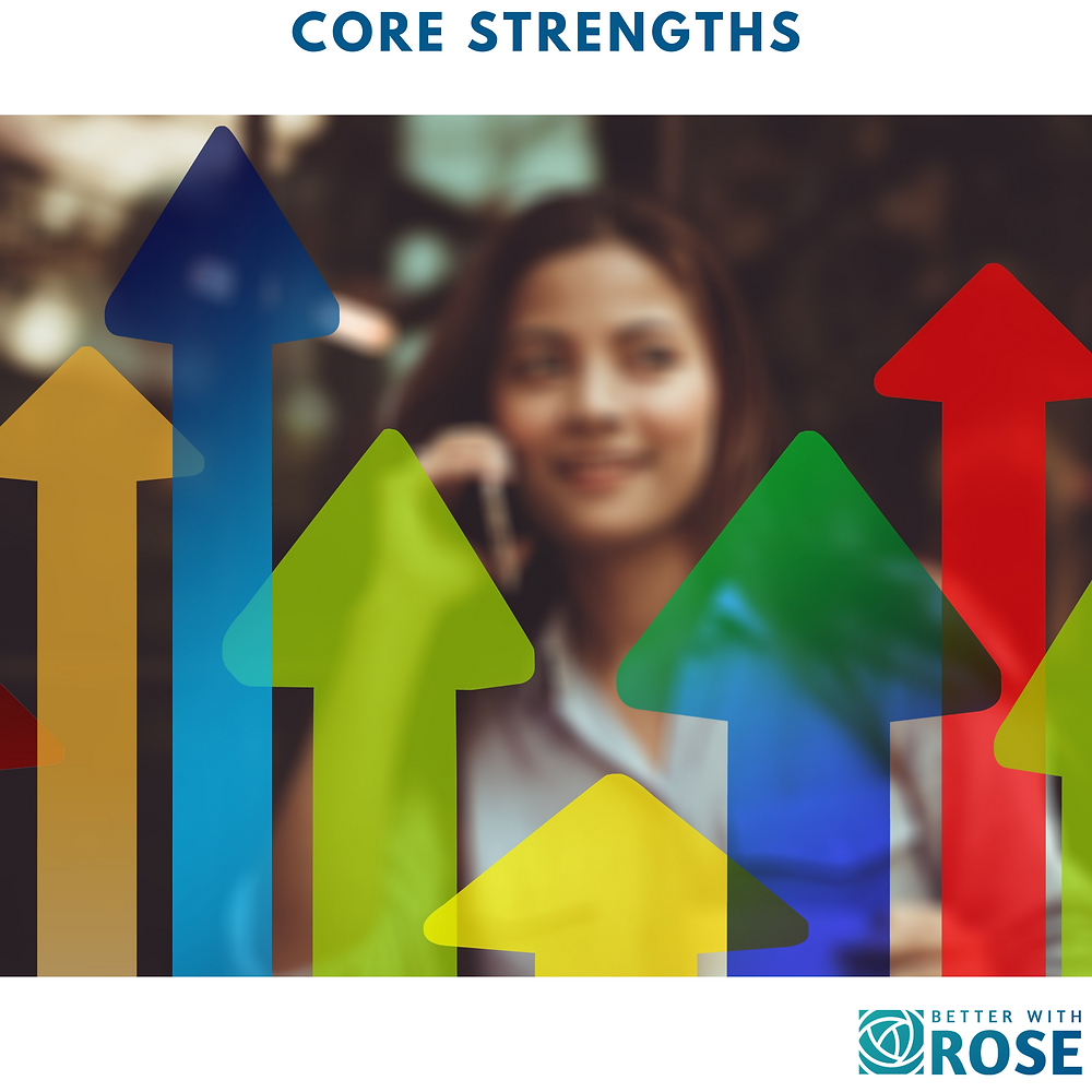 Core Strengths And Areas Of Development core-strengths-and-areas-of-development