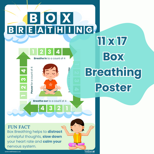 Box Breathing Exercise Poster (11x17) | Wellness Counselling