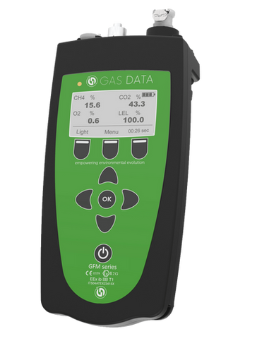 Hire Gas Data GFM 436 - Ground Gas Monitor | est-ltd