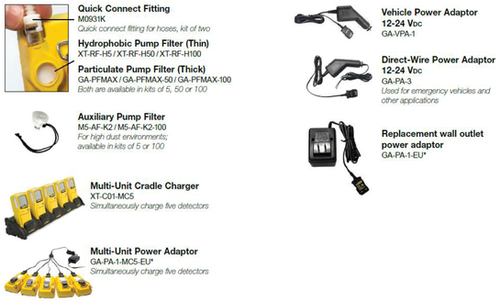 Max XT II Parts and Accessories List | Environmental Science and ...