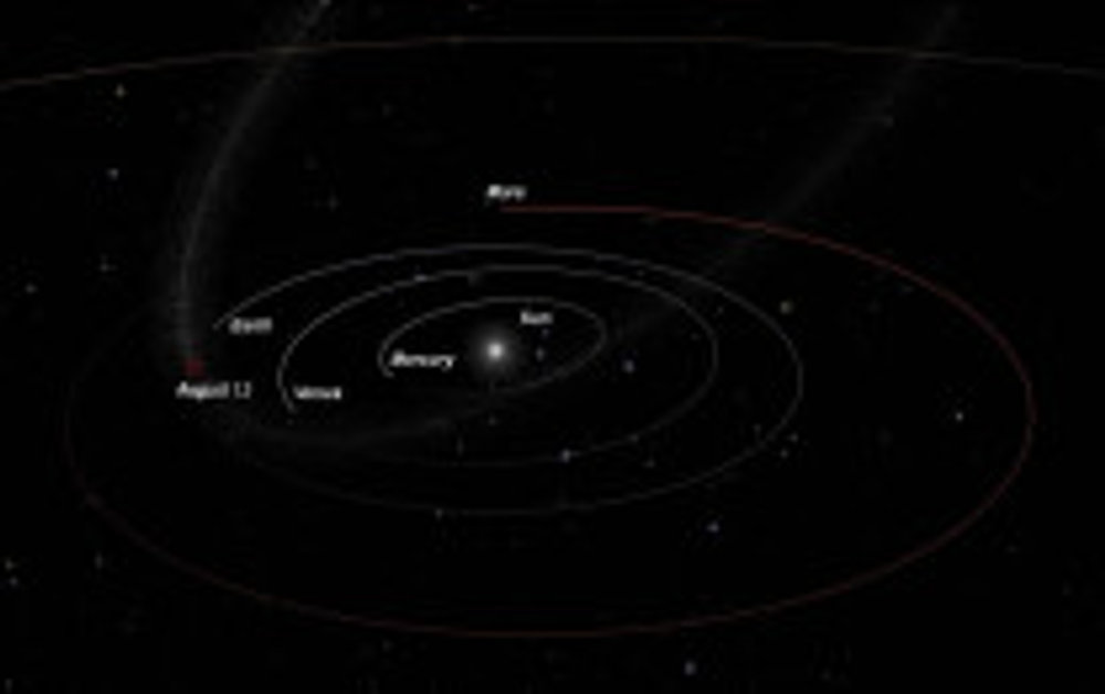 Photographing Meteors (for beginners!)