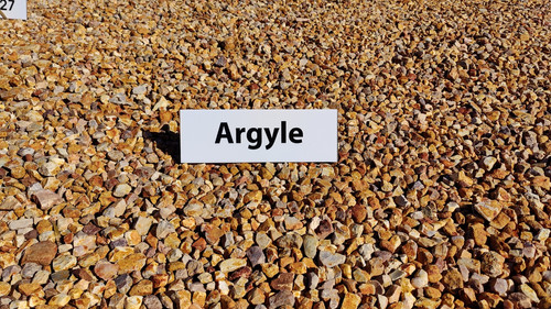 Argyle Stone | Vari-Skilled