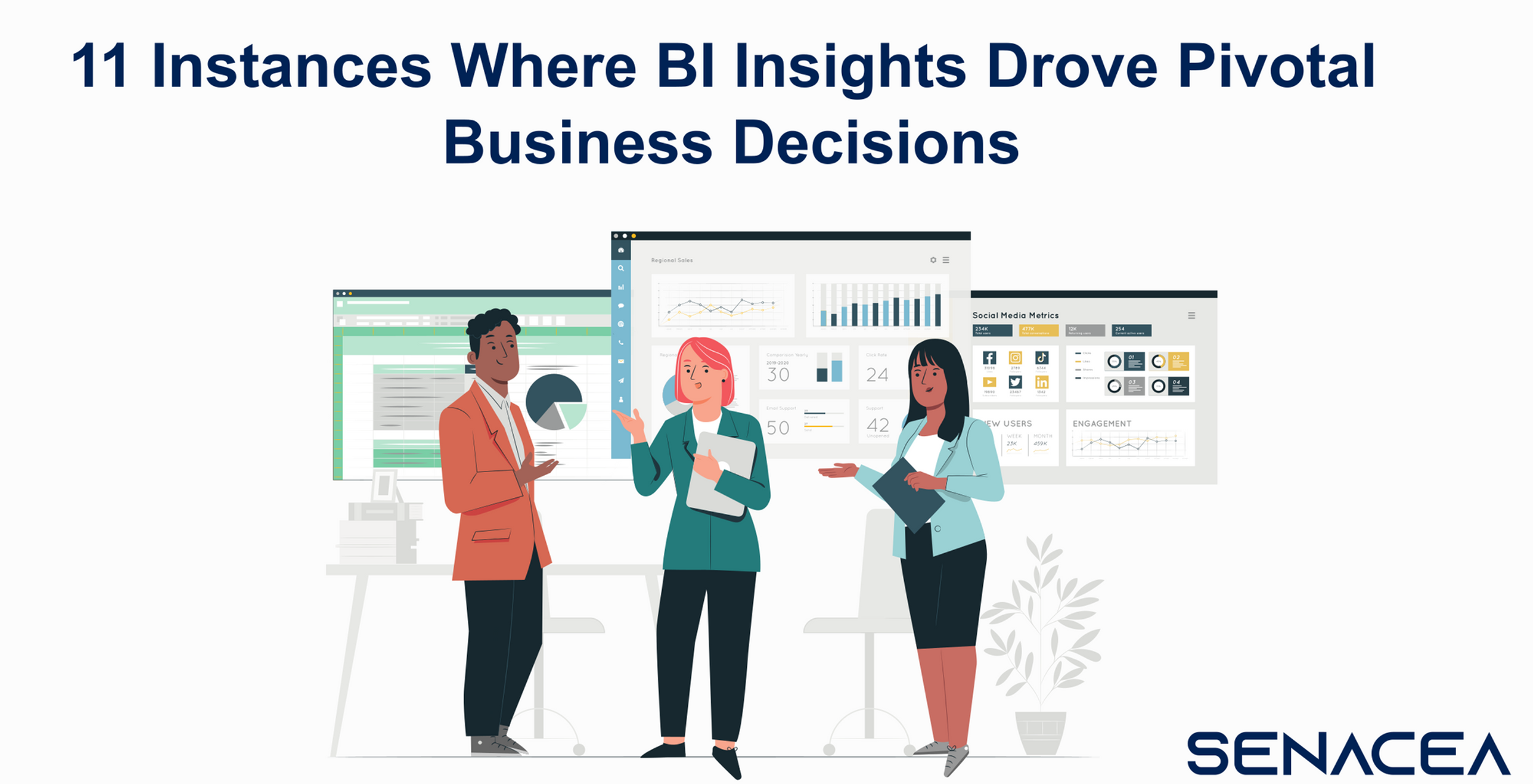11 Pivotal Business Decisions Driven by Business Intelligence Insights