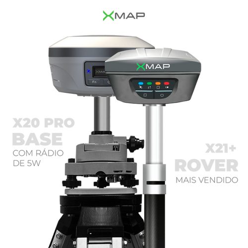 Kit Geo Pro | Tecnosat