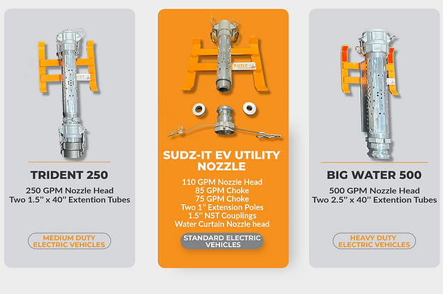 EV FIRE SOLUTIONS | Toxic Suppression