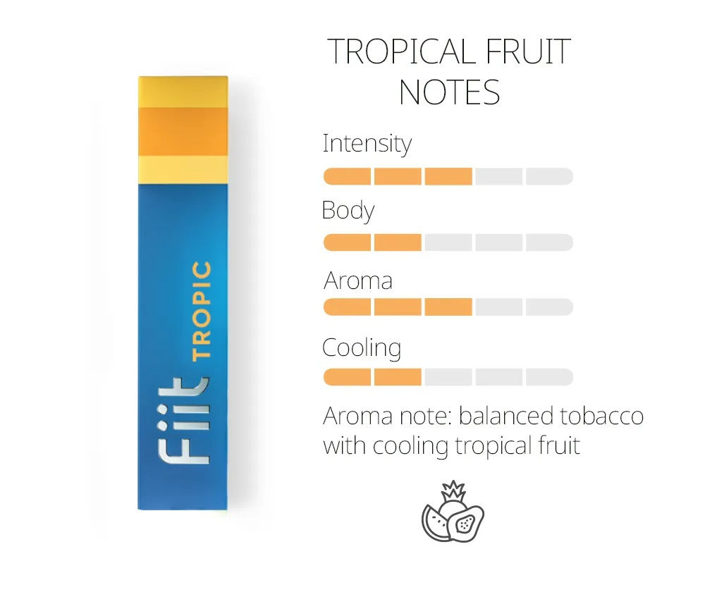 New stick flavors for IQOS and lil SOLID: Fiit Regular Sky and Tropic