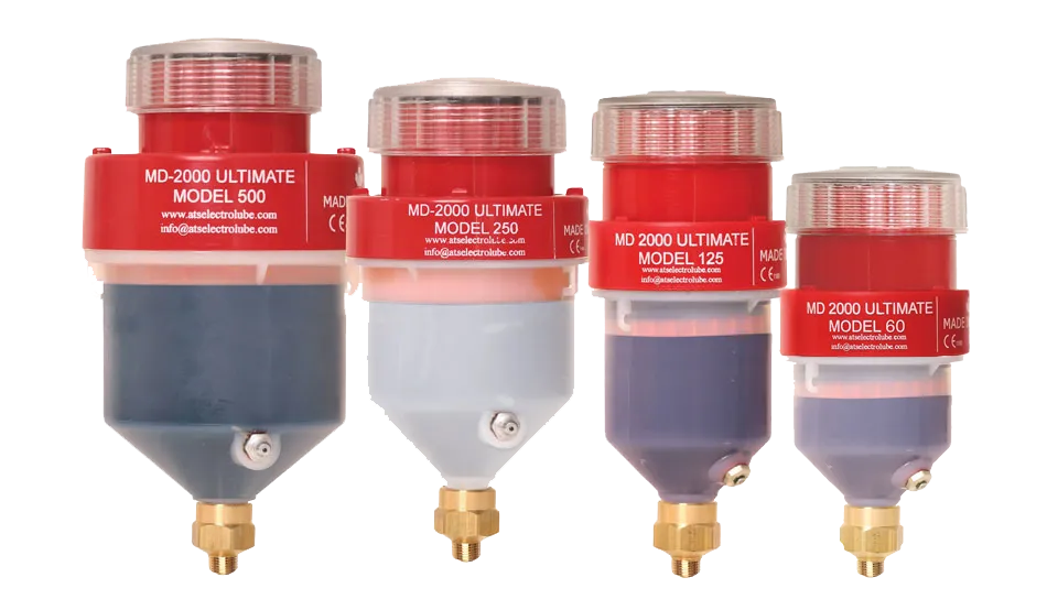 ATS Electro-luber, ATS Auto-luber Australia | PMProducts