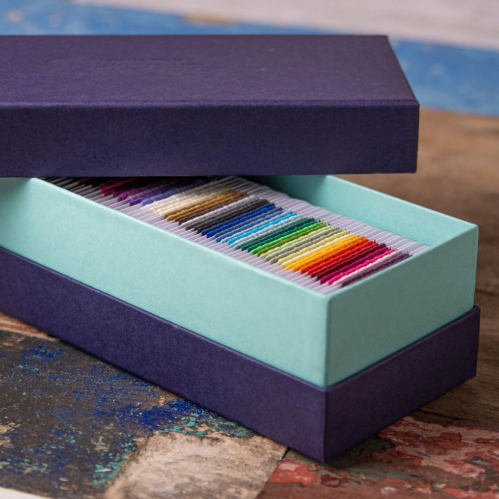 Reclaimed Cashmere Darning Yarn - City Streets Set | Ministry of Mending