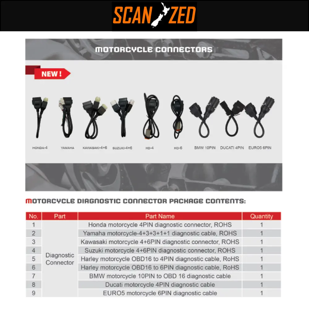 Launch Motorcycle Connectors + Activation | scaNZed| Auckland NZ