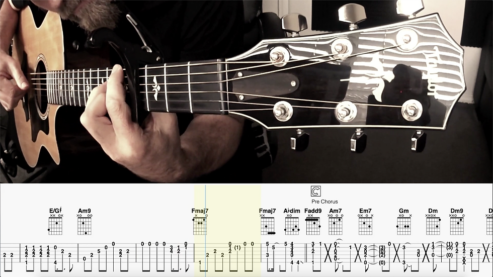 TABS | Ro's Music Tuition