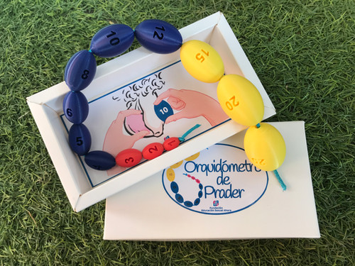 Orquidómetro | EduSexAhora