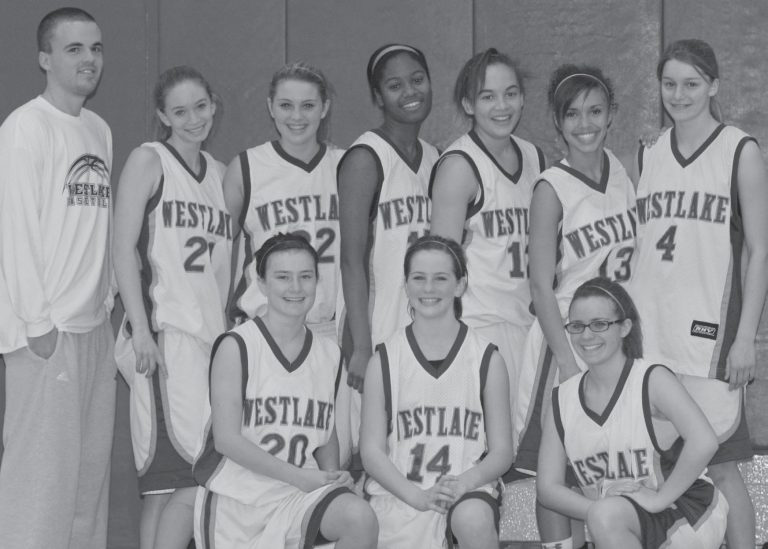 Home | Coach Nick Kindel