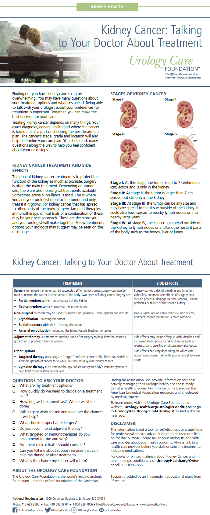 What to know and what to ask about kidney cancer: