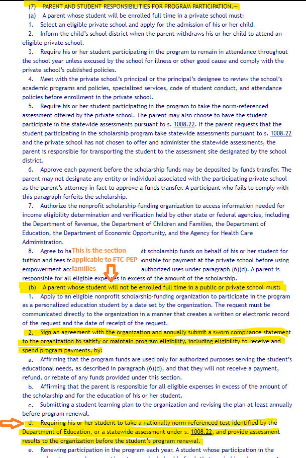 Must standardized test results for this school year be submitted for ...