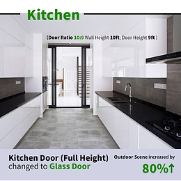 Security Mesh Door & Window | RelianceHome