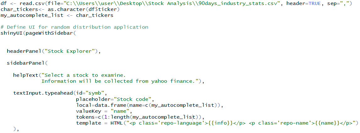 Technical Analysis Tool using Shiny