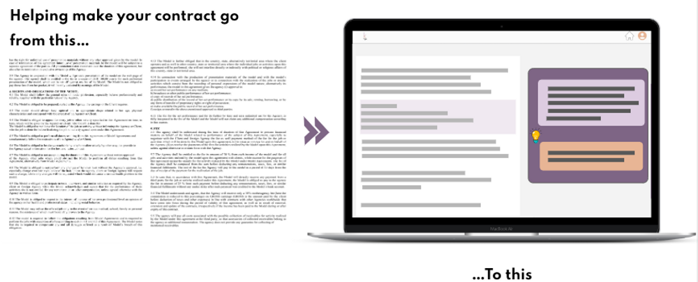 Kaveat, contracts made simple.