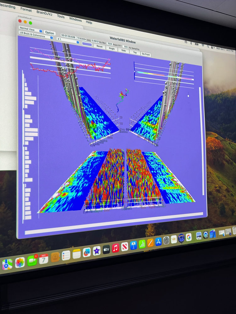 The Science Behind Music for Well-Being: Insights from Neurofeedback ...