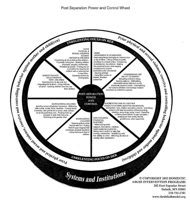 TRUTH ABOUT ABUSE | Beyondmylife