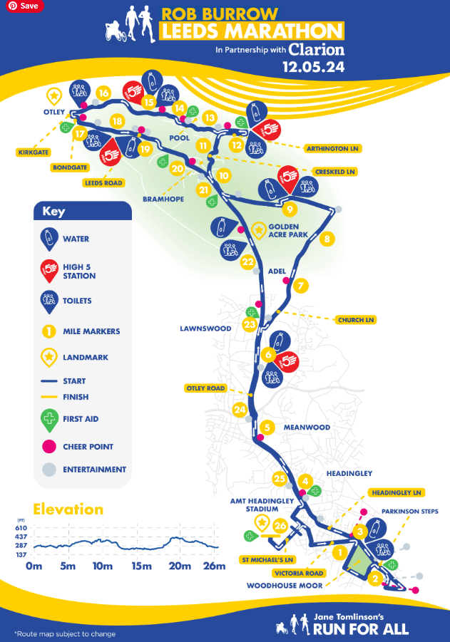 Rob Burrow Leeds Marathon update