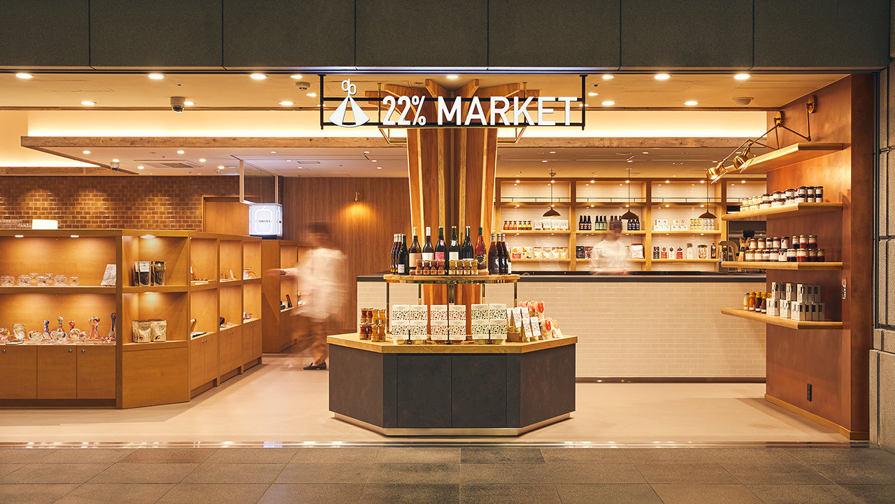 22%Market｜NNDR inc.