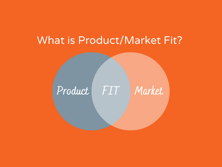 What is Product-Market Fit? | 7 Fits Framework
