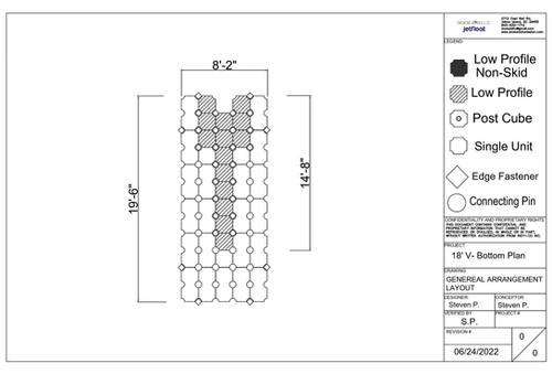 18' V-Bottom Boat Package | Jetfloat-SC
