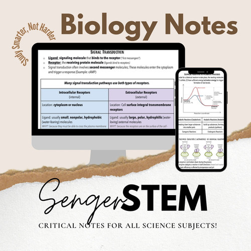 AP Biology Essential Content Bundle | Senger STEM